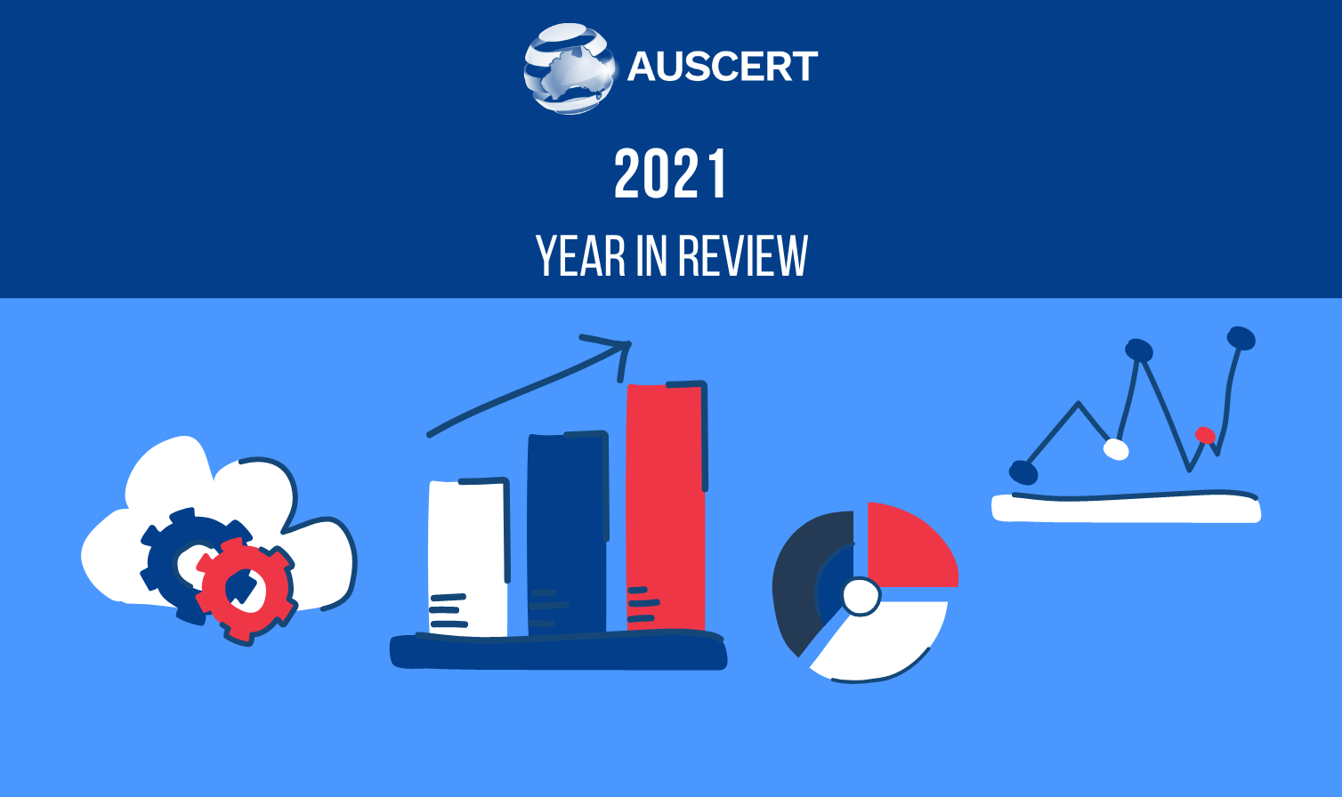 AUSCERT Year in Review 2021 - AUSCERT